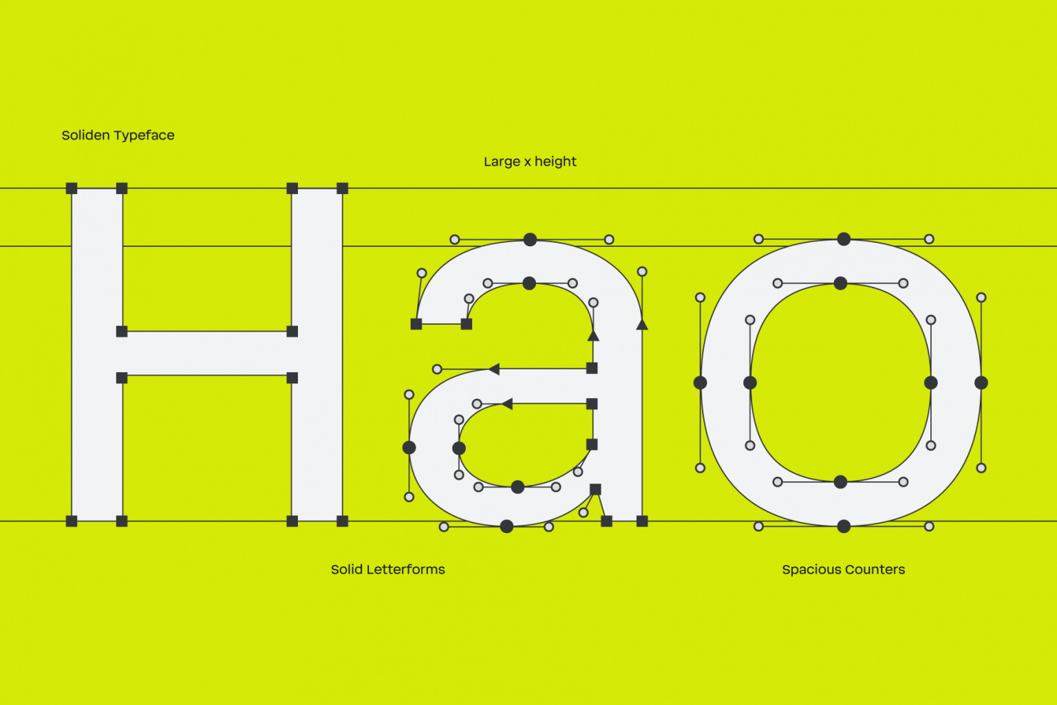 Soliden Font - Eko Bimantara Font