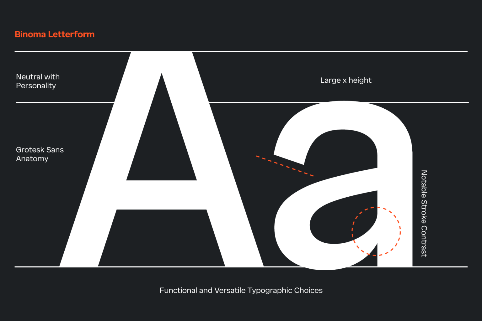 Binoma Fonts - Eko Bimantara Font